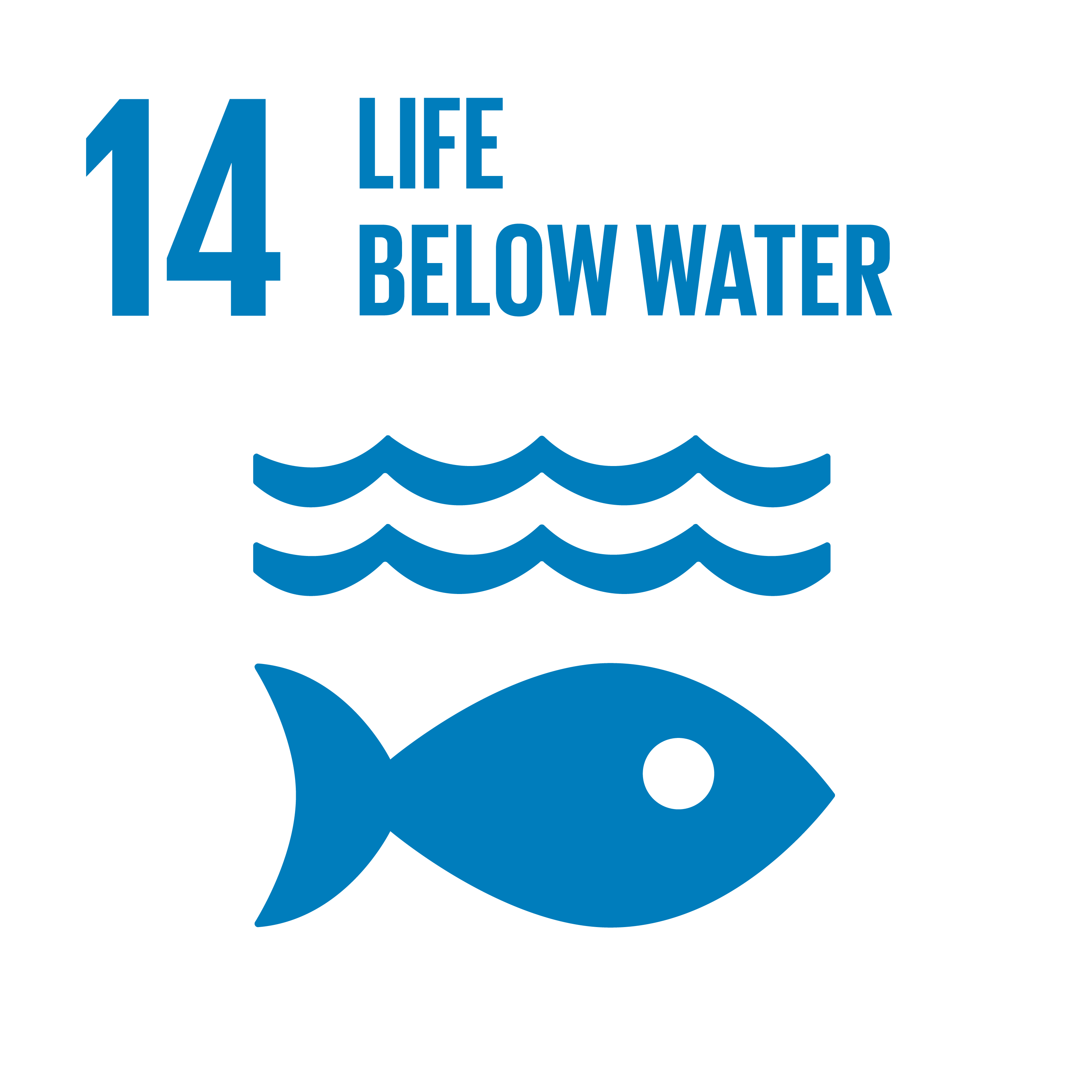14. Life below water | 2030 Agenda in Latin America and the Caribbean
